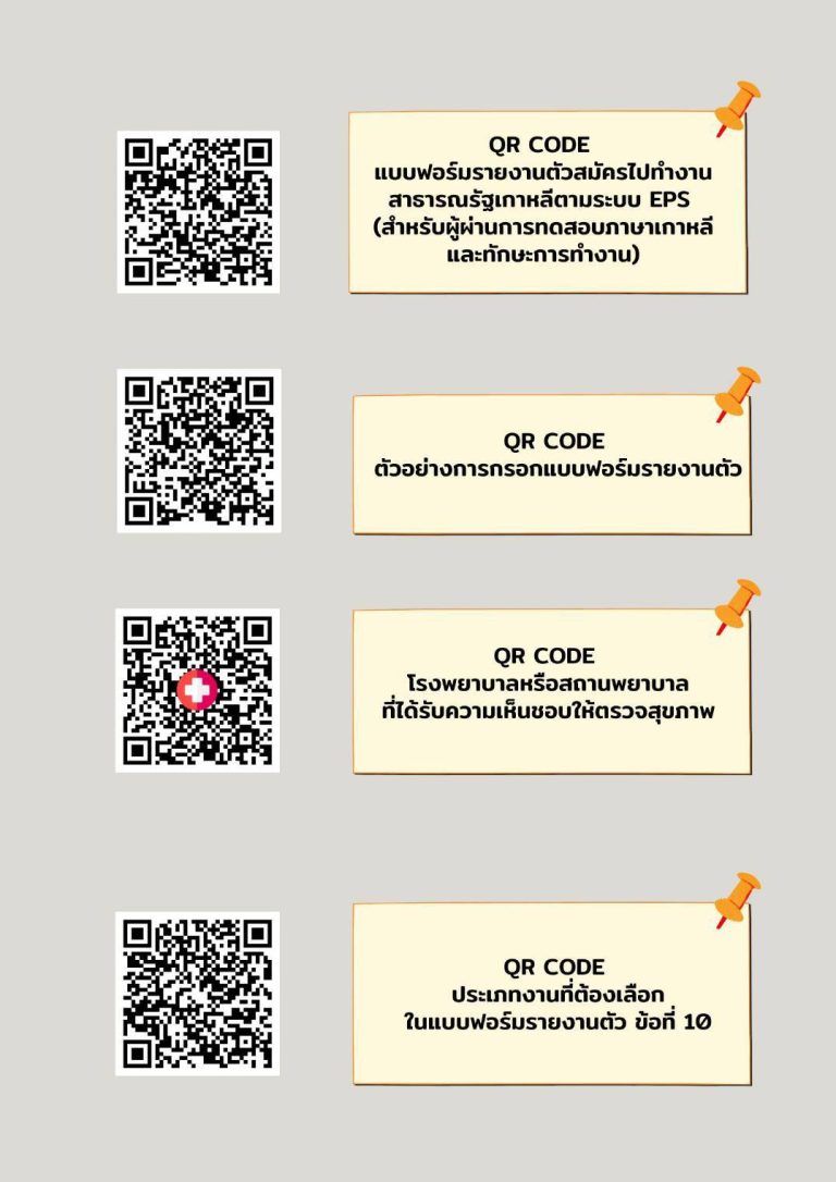 ทดสอบความสามารถทางภาษาเกาหลีและทักษะการทำงาน ครั้งที่ 12 ประเภทงานอุตสาหกรรม (ชาย) (EPS-TOPIK ...